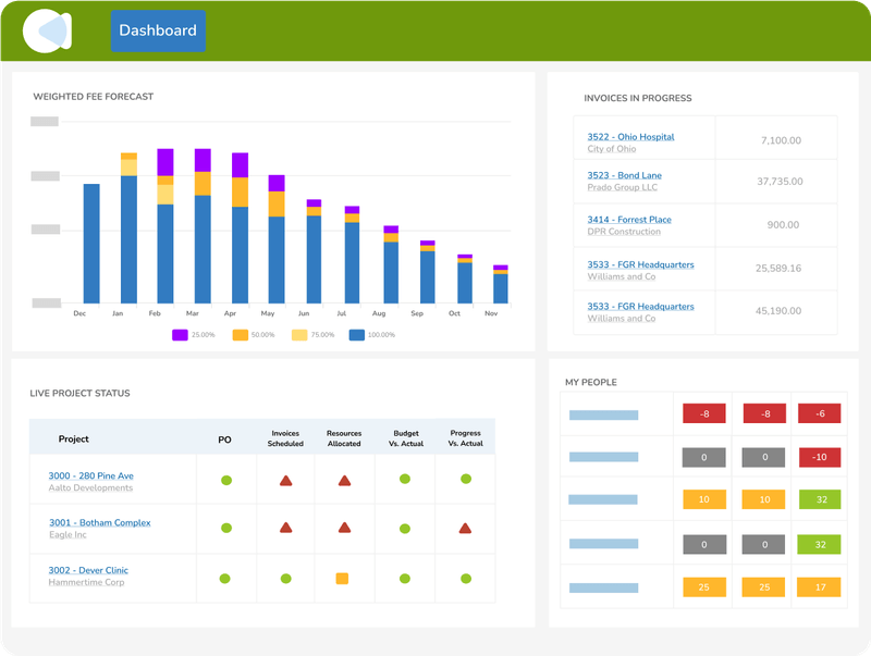 CMap | Software for Professional Services Firms
